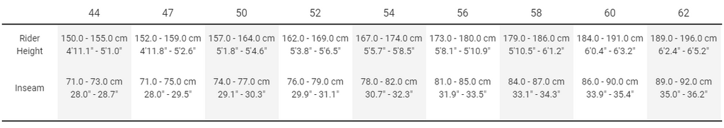 Trek Travel Certified Pre-Owned 2019 Trek Domane SL 7 Disc